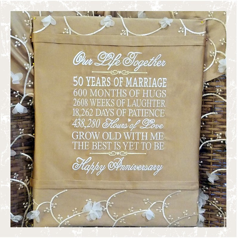Collections – Thelander Designs